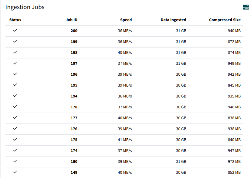 [Zulip] Missing ingest jobs · Issue #667 · y-scope/clp · GitHub